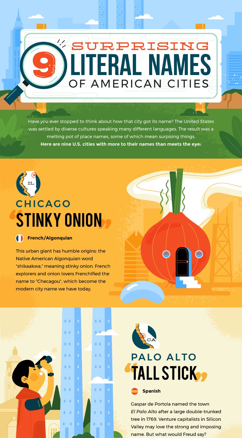 5 Travel Graphics That Explain our World - Bucket List Events